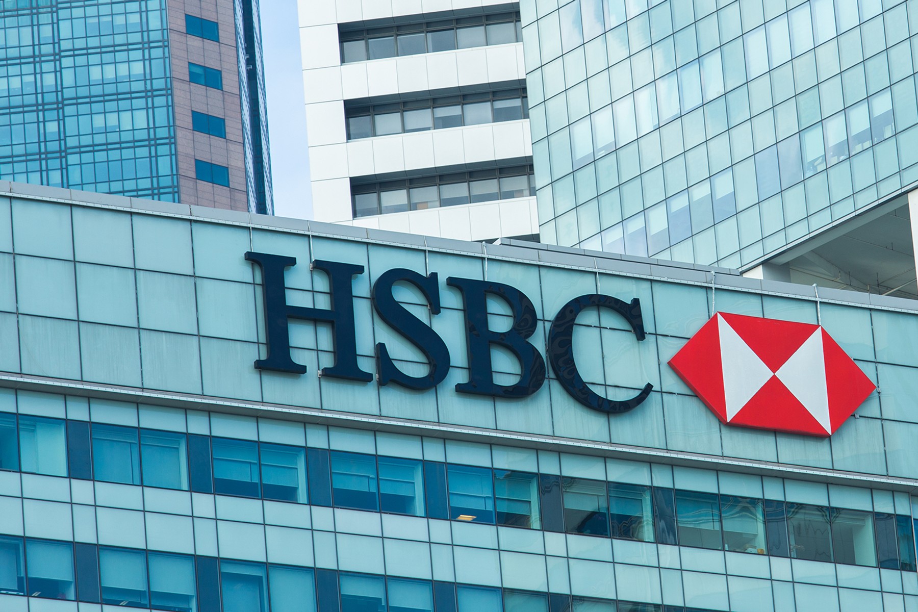 HSBC | JM Finn